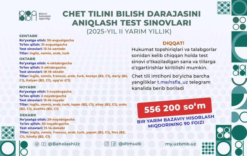 Chet tili multilevel imtihoni yozish bo‘limi yangi formati